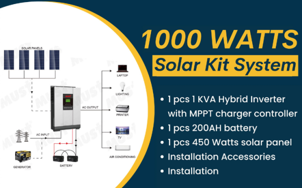Full Solar Kit For Home In Kenya - Solarman Energy Kenya