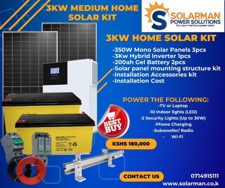 How Much Power Will A 3kW Solar System Produce? - Solarman Power Solutions